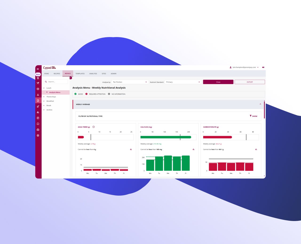 Kitchen Management for Schools - Cypad - ParentPay Group