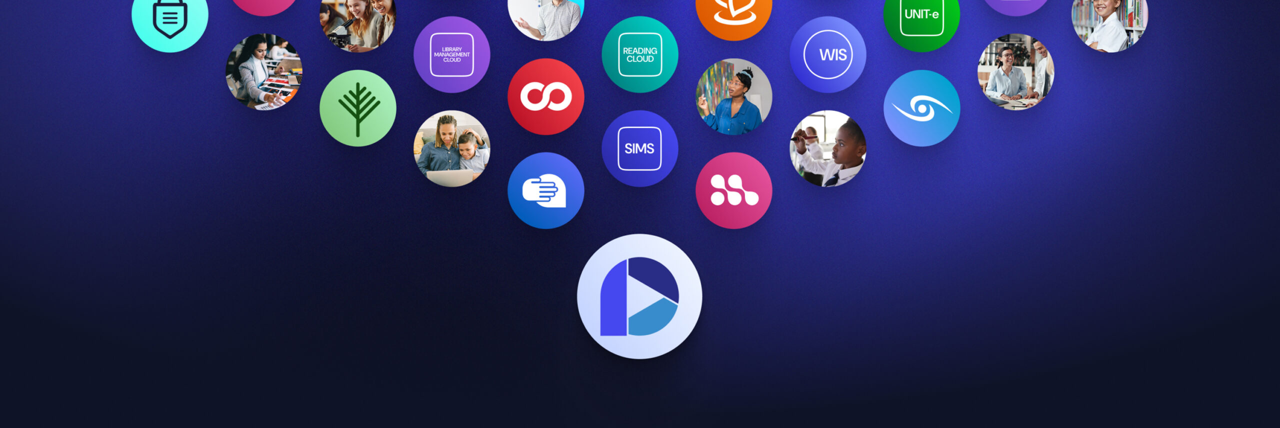 SIMS MIS for schools - ParentPay Group - Cloud-based MIS for schools