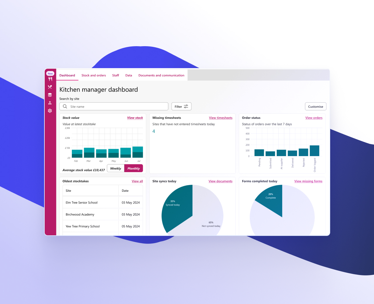 Kitchen Management for Schools - Cypad - ParentPay Group
