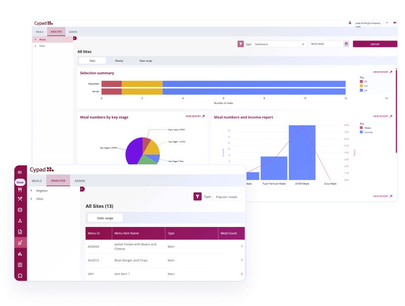 Meal Management Software for School Catering – Cypad | ParentPay Group